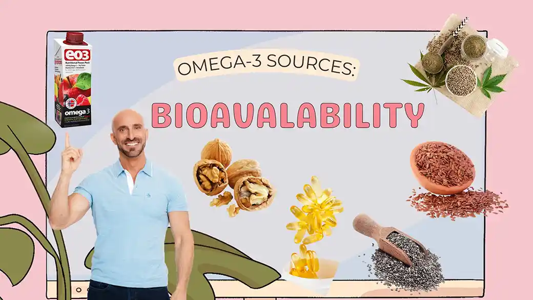What is Bioavailability and Why Does It Matter? - Manuel Villacorta ...