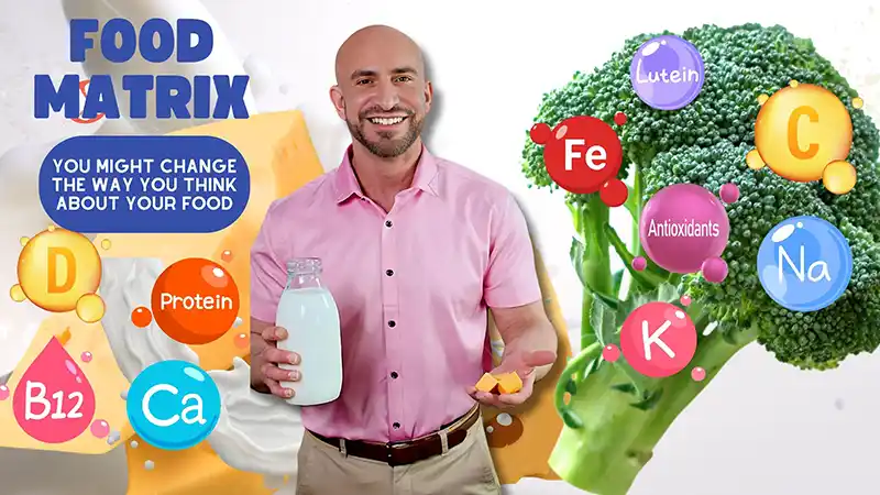 Unraveling the Food Matrix and How it May Impact Your Health - Manuel ...